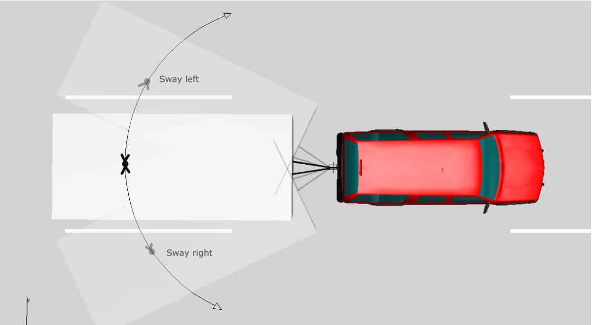 Stop Trailer Sway: Causes, Dangers and Solutions — Vigor Air Ride