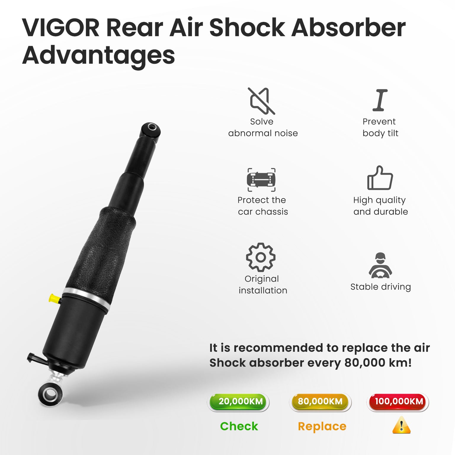 Affordable GMC Air Springs | Improve Load Capacity & Comfort — Vigor ...